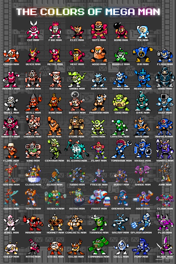Mega Man Tribute Compilation - Anchorwind
